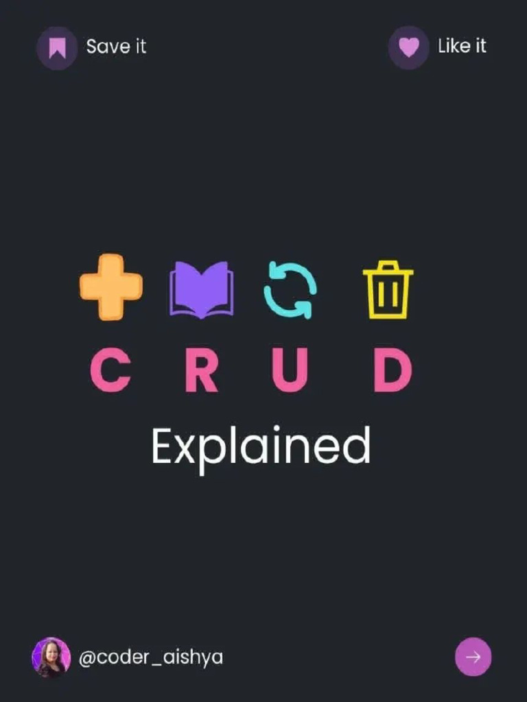 CRUD Explained For Beginners | PDF