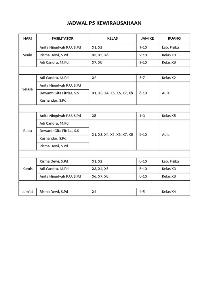 Jadwal P5 | PDF