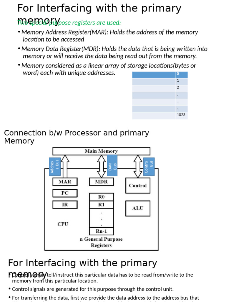 COA Slides2 | PDF