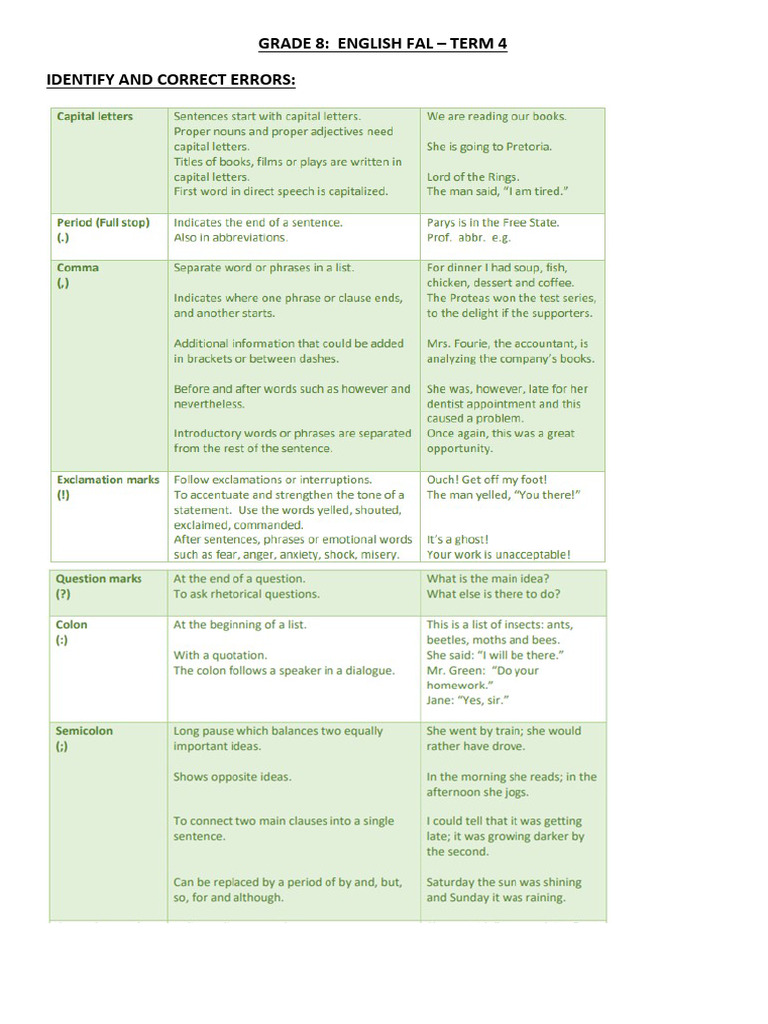 Grade 8 English FAL Term 4 Guide | PDF | Question | Semantics