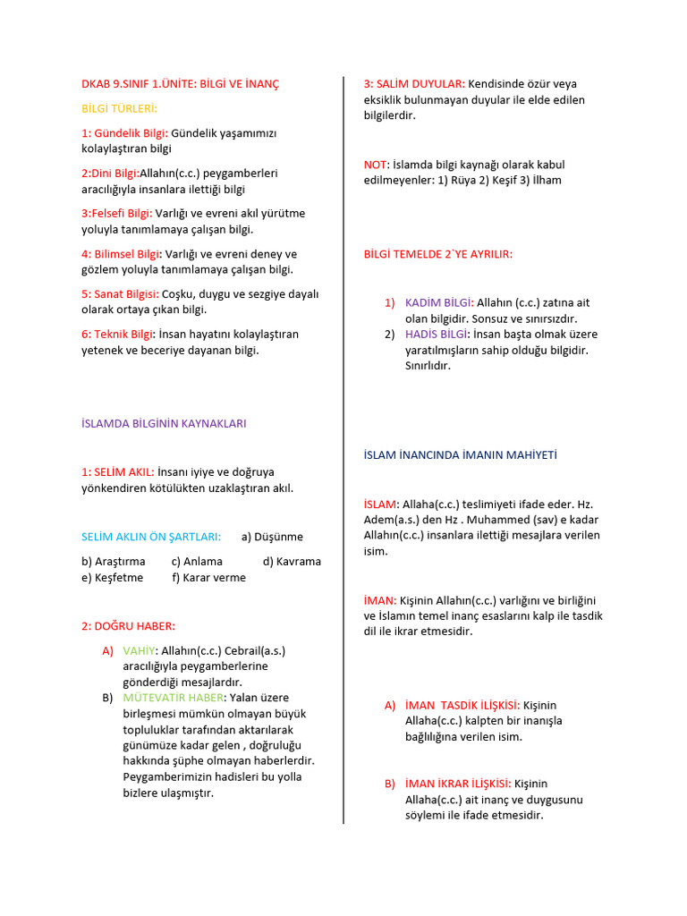 Dkab | PDF