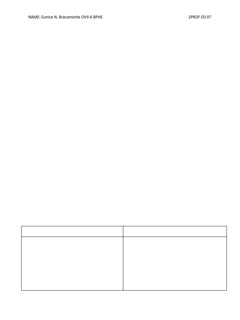 Detailed Lesson Plan in Physical Education 10 2.o | PDF