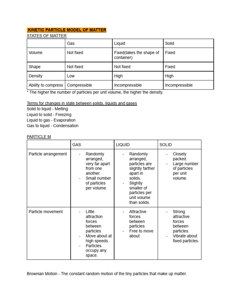 YEAR 10 PHYSICS | PDF