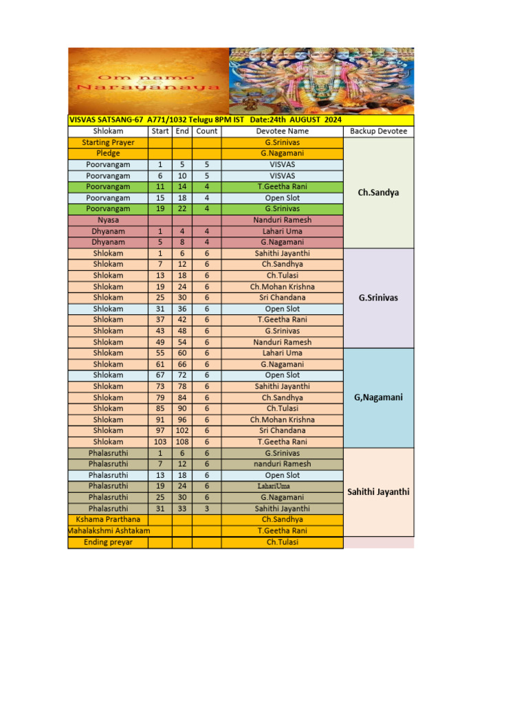 A771 Satsang Sloka Allocation Sheet - XLSX 67 Ansang A771 (1) .PDF 2 | PDF