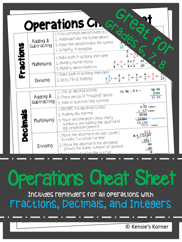 OperationsCheatSheet 1 | PDF