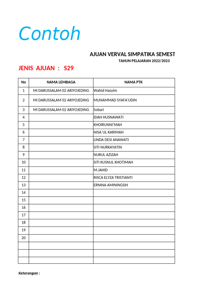 Pengajuan s29d Mi Darussalam 02 Ariyojeding | PDF