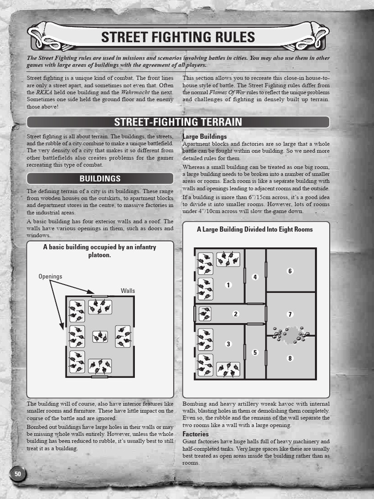 Street-Fighting | PDF