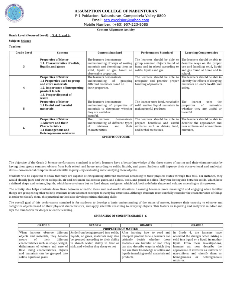 Maee 122 Content Alignment Activity Pdf