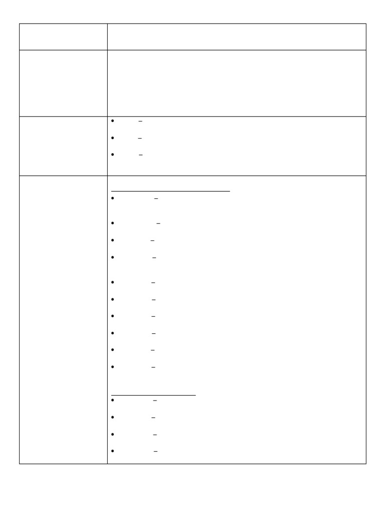 Dr. Zeeshan Ul Haque: Biomedical Engineering Expert | PDF ...
