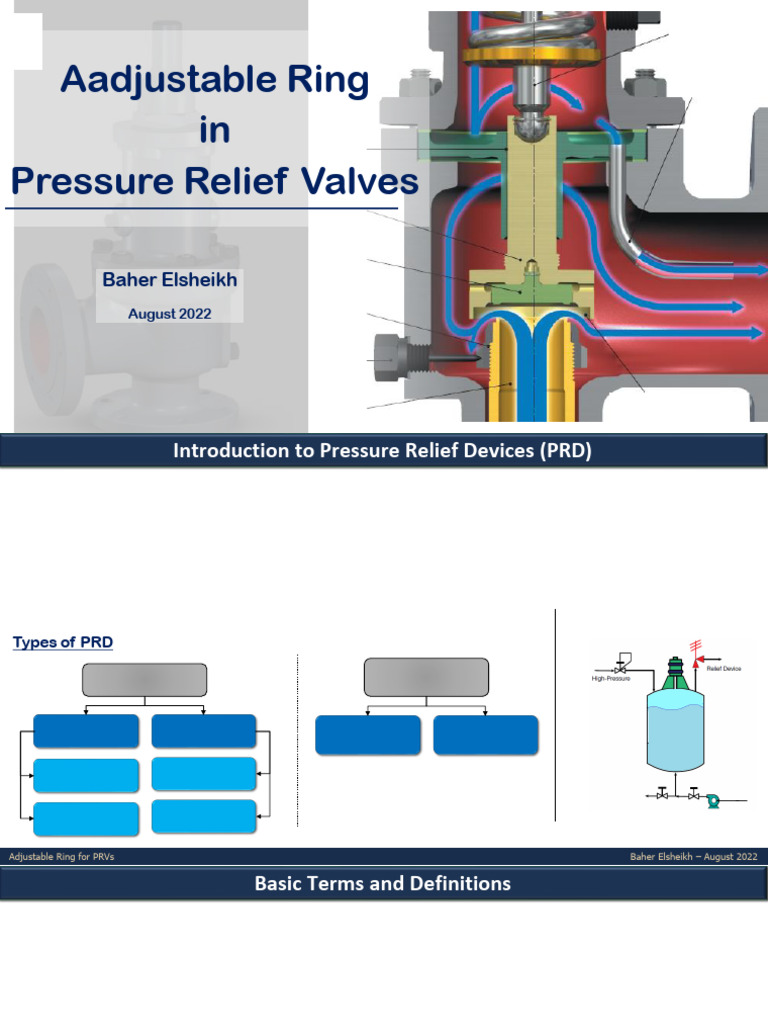 Adjustable Rings in Pressure Relief Valves | PDF | Valve | Liquids