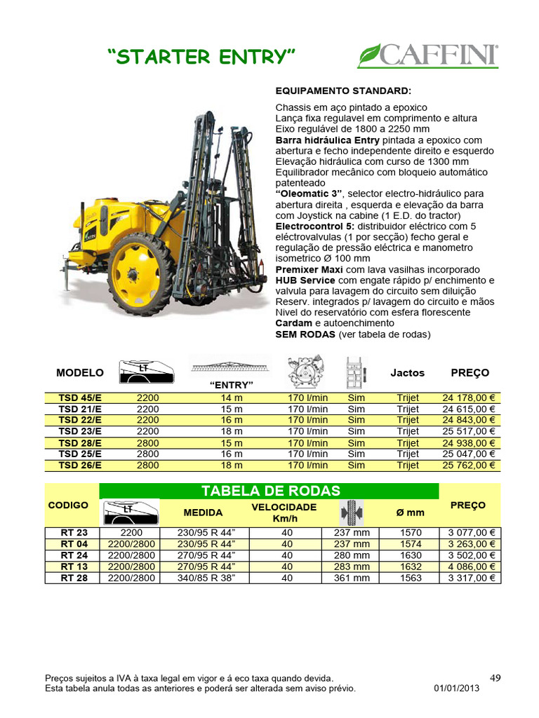 Caffini Pulverizador Rebocavel Starter Entry | PDF