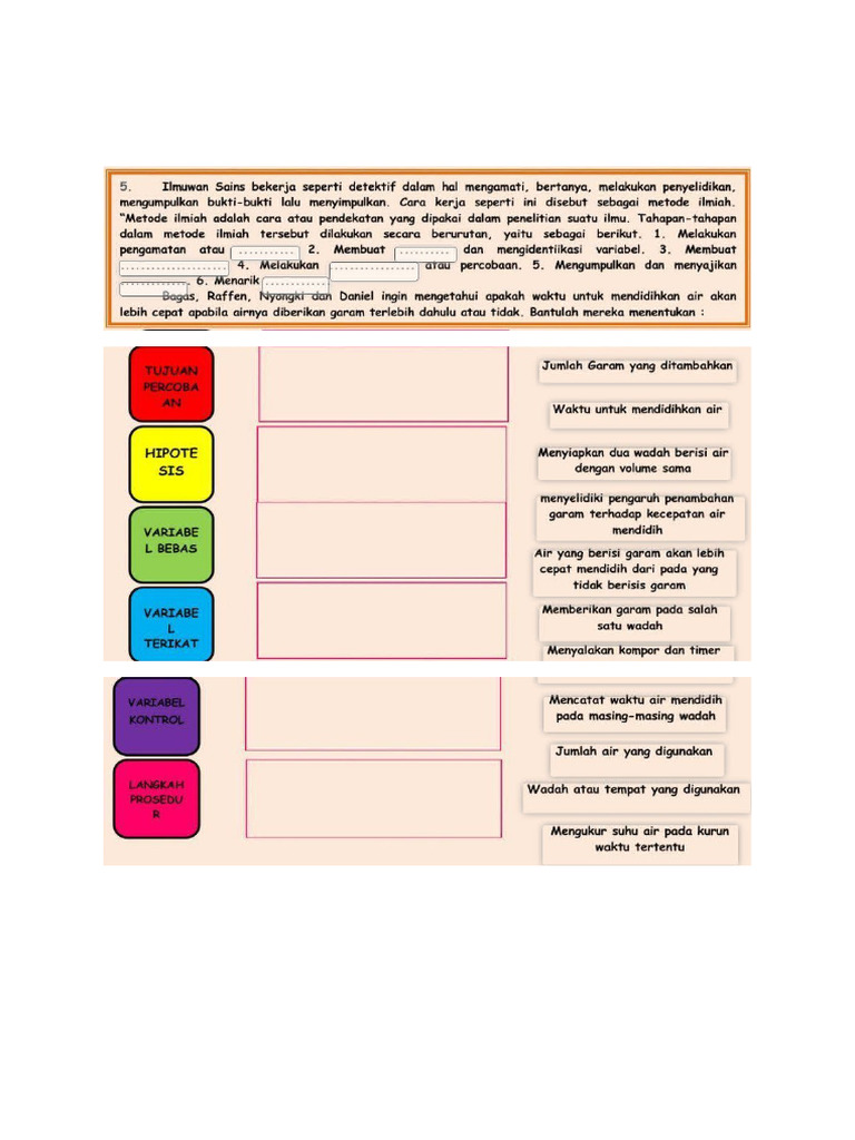 LKP Metode Ilmiah | PDF