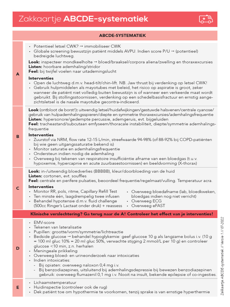 Zakkaartje 110x160 ABCDE Digitaal | PDF