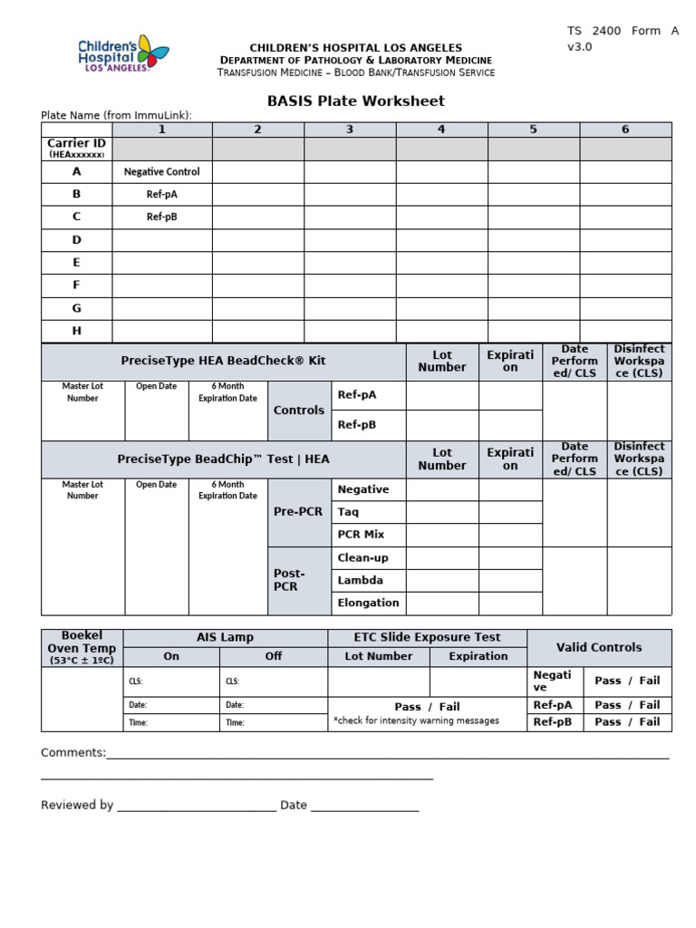 BASIS Plate Worksheet | PDF