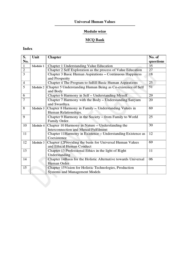 2nd Year - UHV - Module Wise Question Bank | PDF
