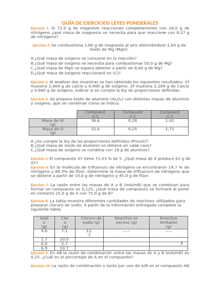 PRACTICA 1 EJERCICIOS LEYES PONpDERALES | PDF | Átomos | Elementos químicos