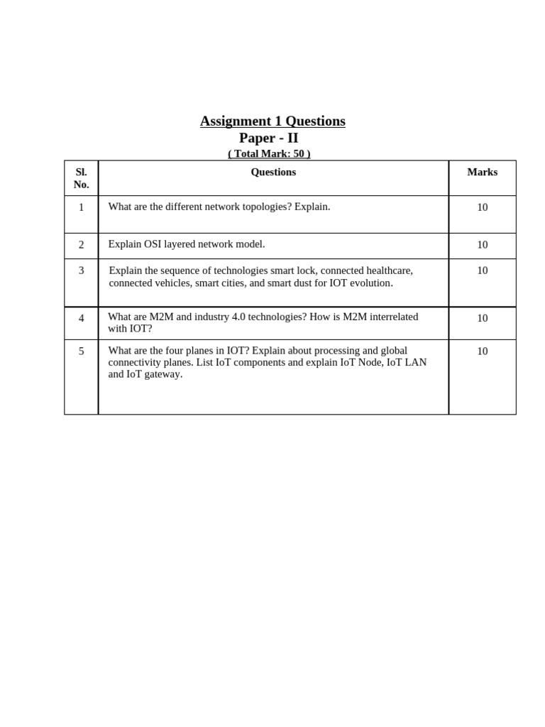 IOT P2 Assignment 1 Questions | PDF
