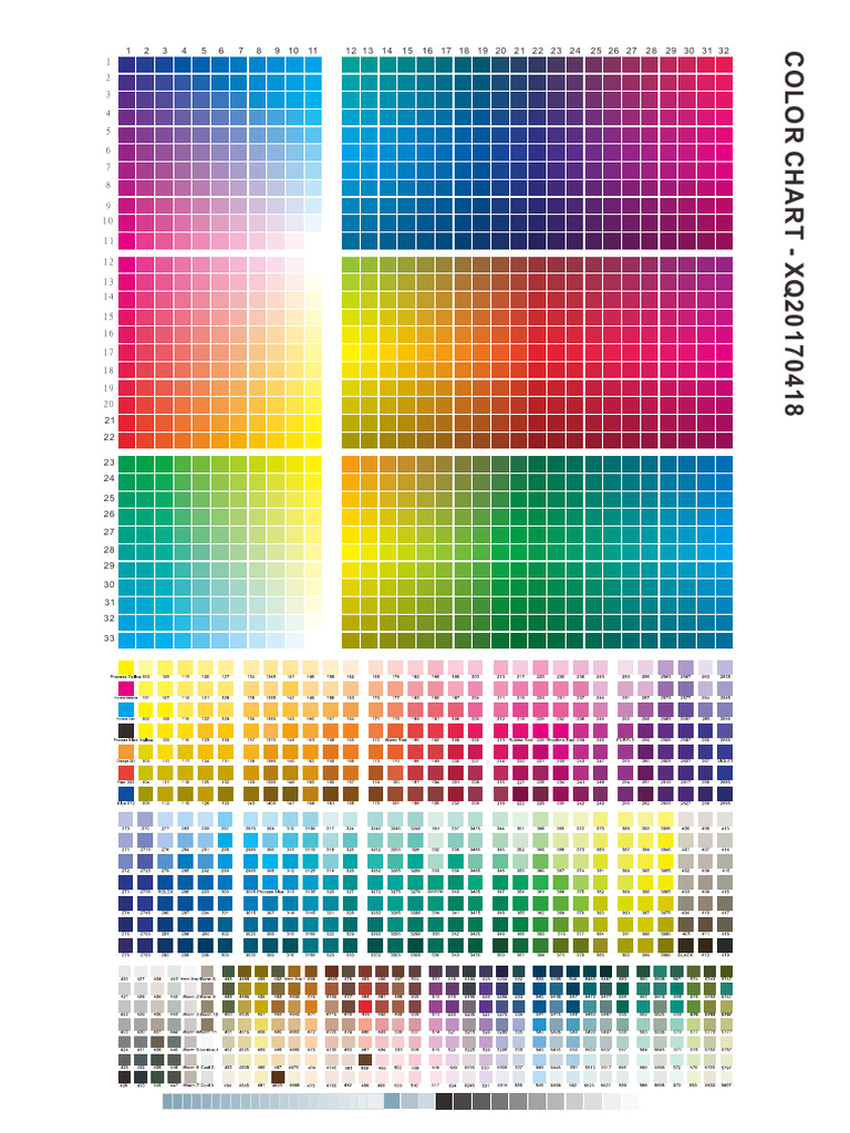 Sublimation Color Chart | PDF