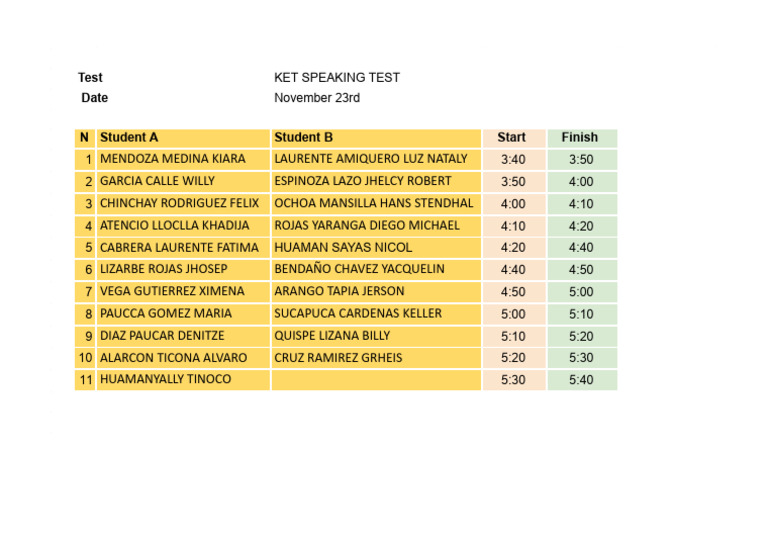 Ket Speaking Test - 3b | PDF