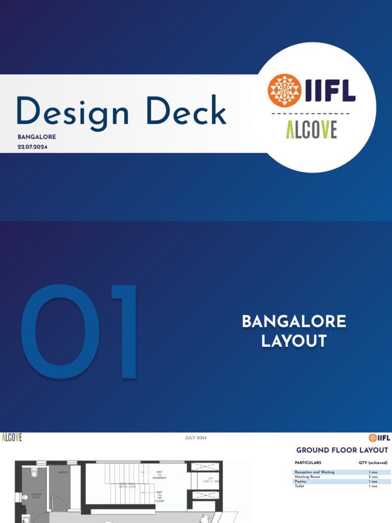 22.07.24 - IIFL - Bangalore - Hyderabad | PDF