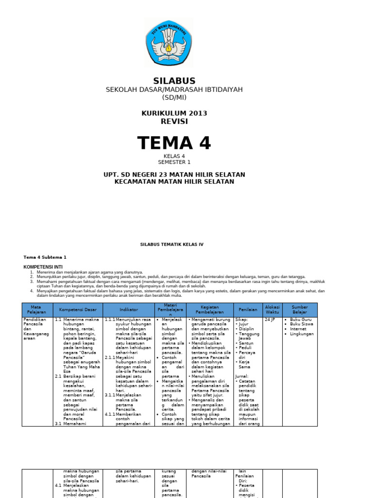 Silabus Kelas 4 Tema 4 | PDF