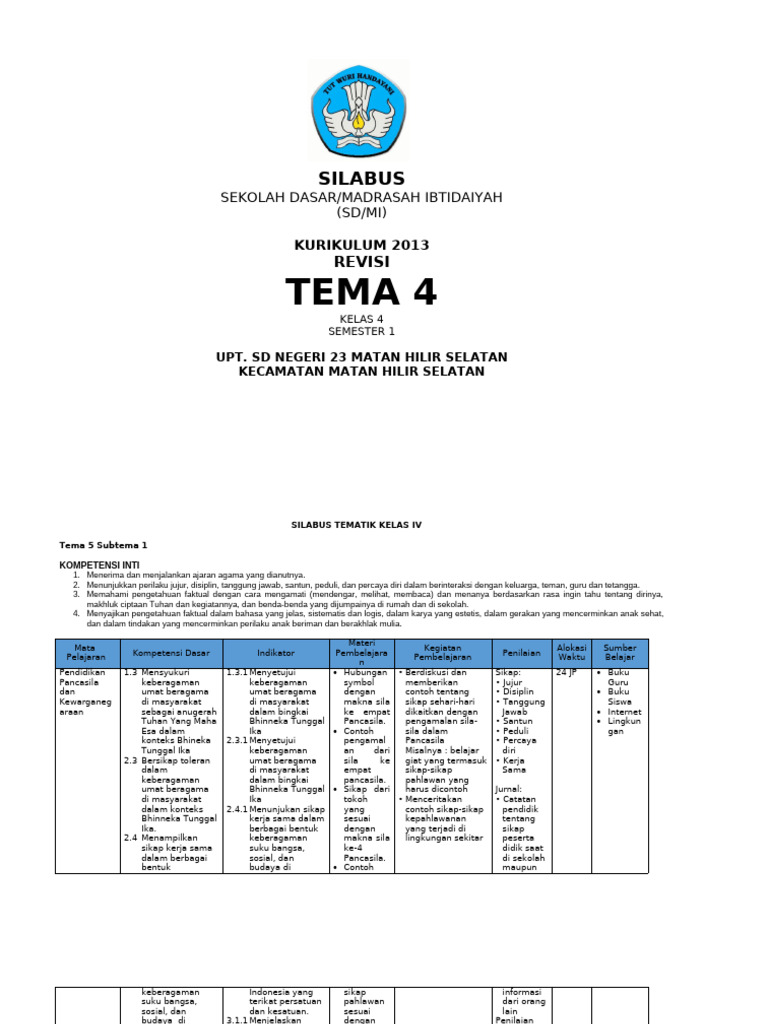 Silabus Kelas 4 Tema 5 | PDF
