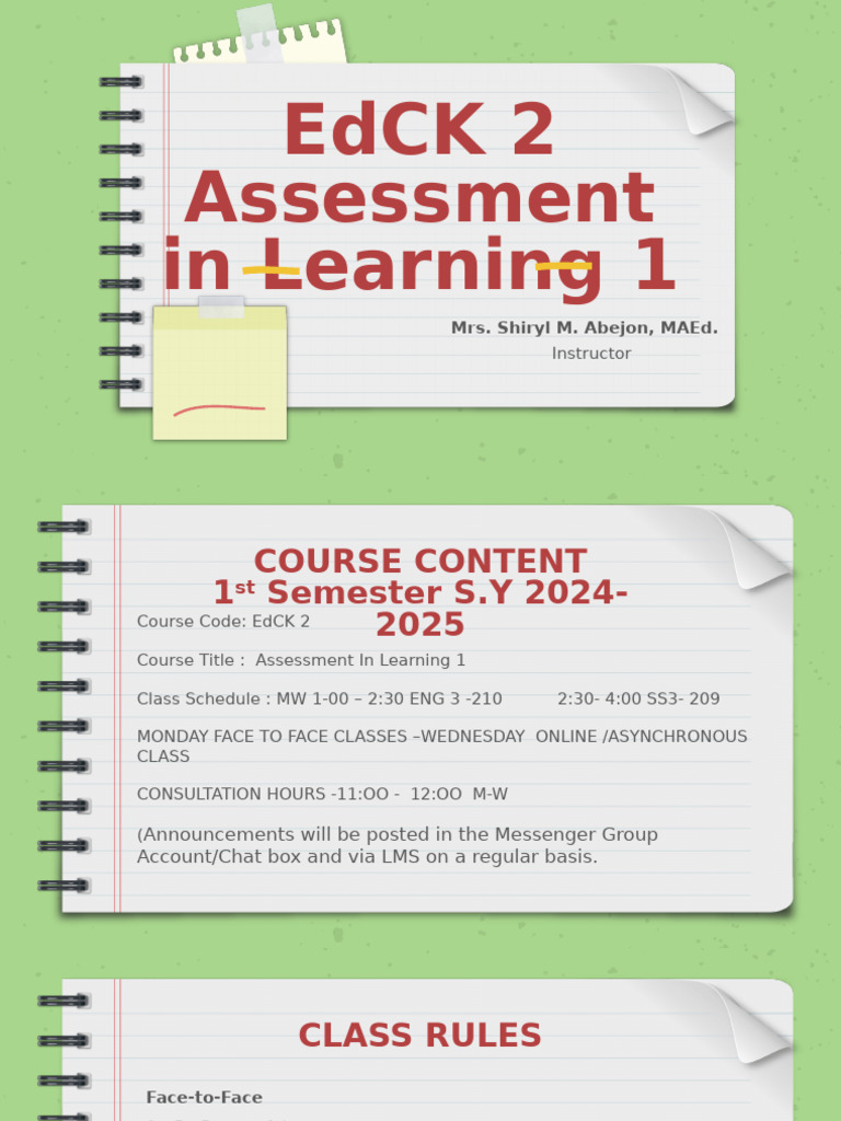Edck 2 Unit 1 | PDF | Educational Assessment | Learning