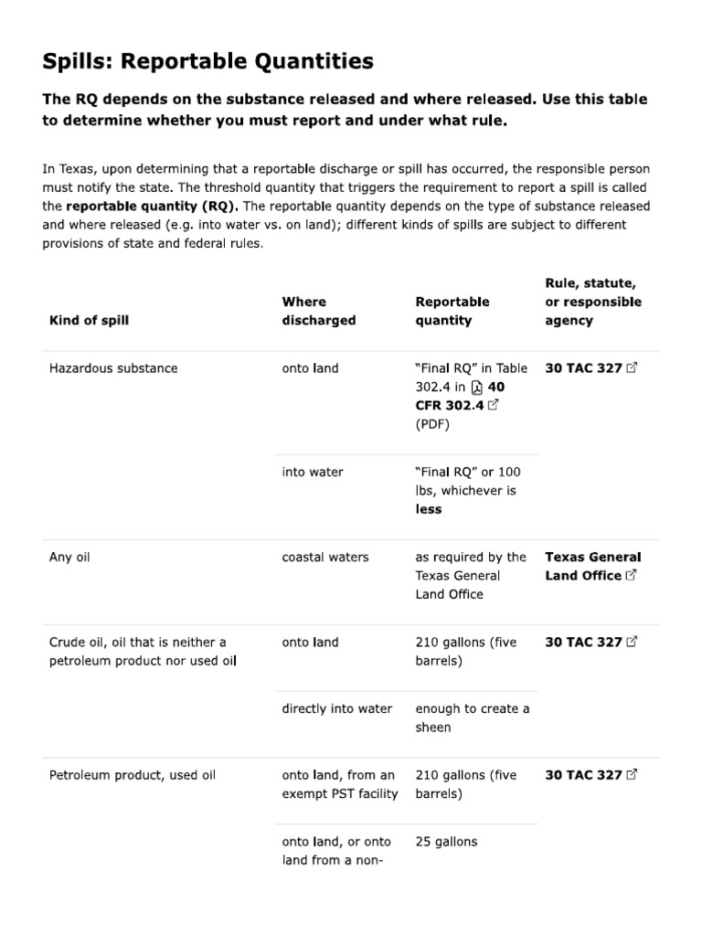Tceq Reportable Quantity Table | PDF