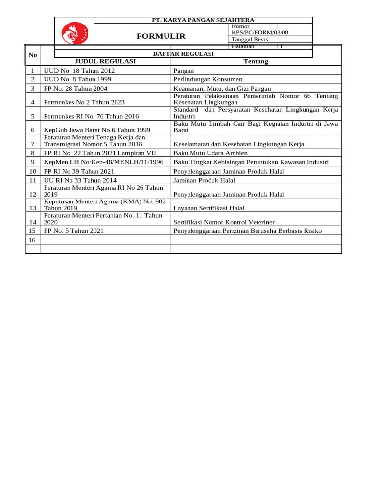 KPS-QC-FORM-05-00 Daftar Regulasi | PDF