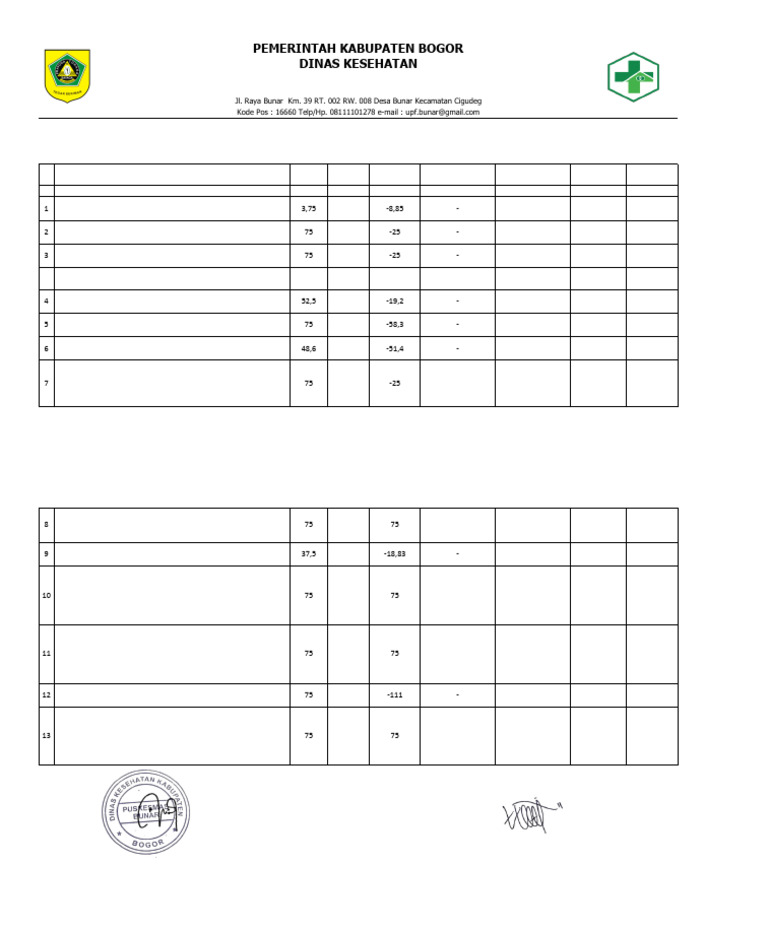 2,6.1.d.1 HASIL PEMANTAUAN CAPAIAN INDIKATOR PROGRAM PROMKES TRIWULAN ...