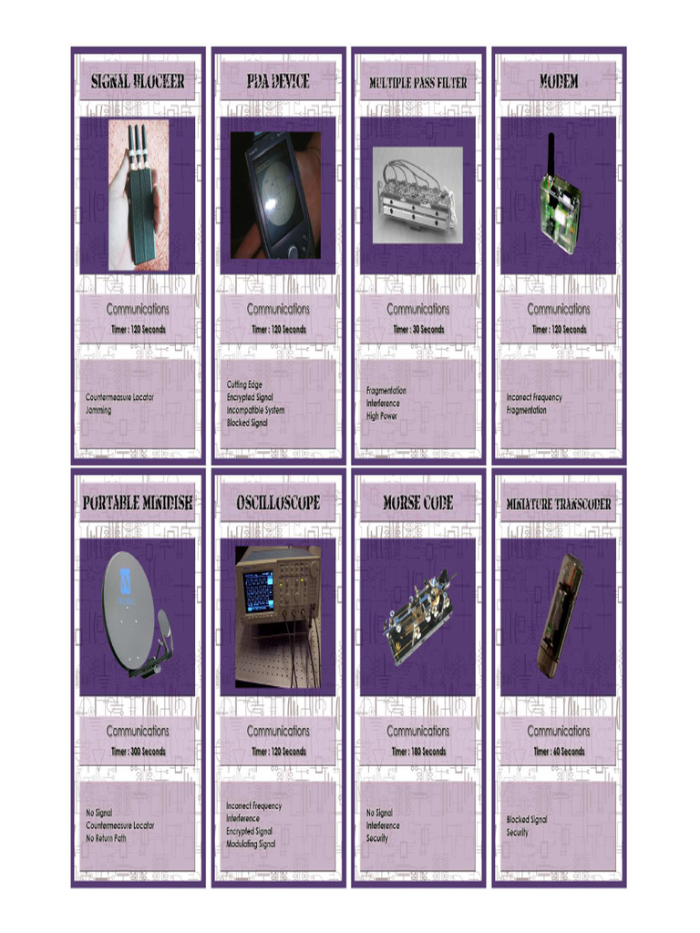 Cards - New Comms | PDF