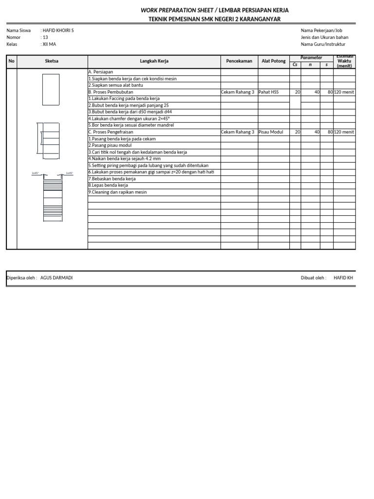 WP Gear Lurus | PDF