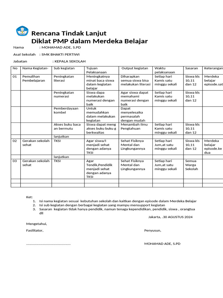 Format RTL DIKLAT Kepsek SMA SMK Jaktim 2024 | PDF