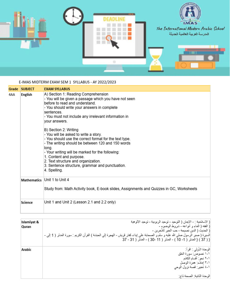 G4aa E-Imas Midterm Exam Sem 1 Syllabus - Ay 2022 - 2023 | PDF
