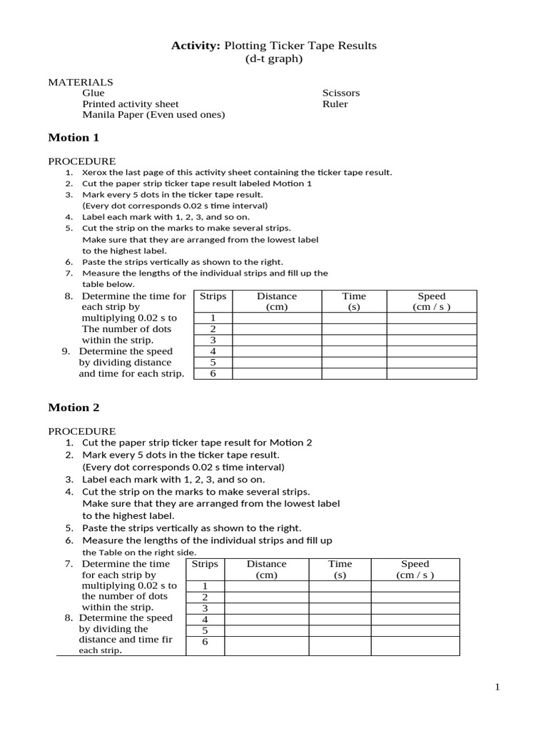 Ticker Tape Results | PDF
