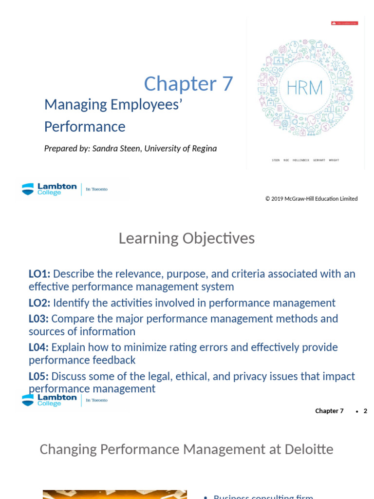 Chapter 7 - Managing Employees Performance | PDF