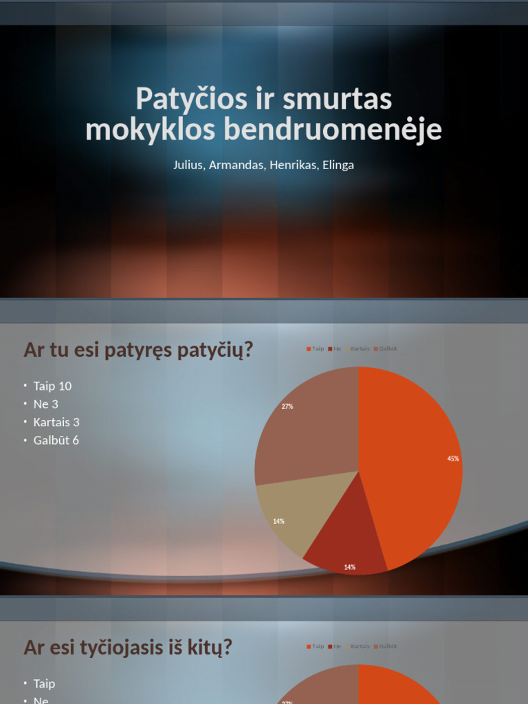 Patyčios Ir Smurtas Mokyklos Bendruomenėje | PDF