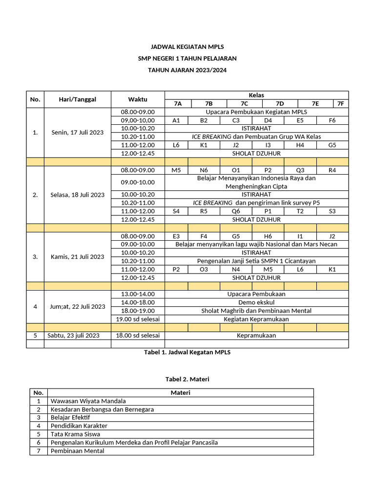 Jadwal Kegiatan MPLS | PDF