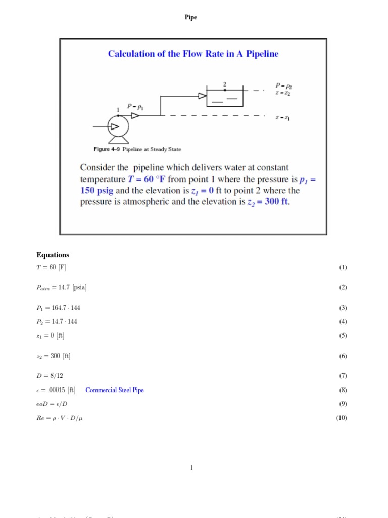Equations: Commercial Steel Pipe | PDF