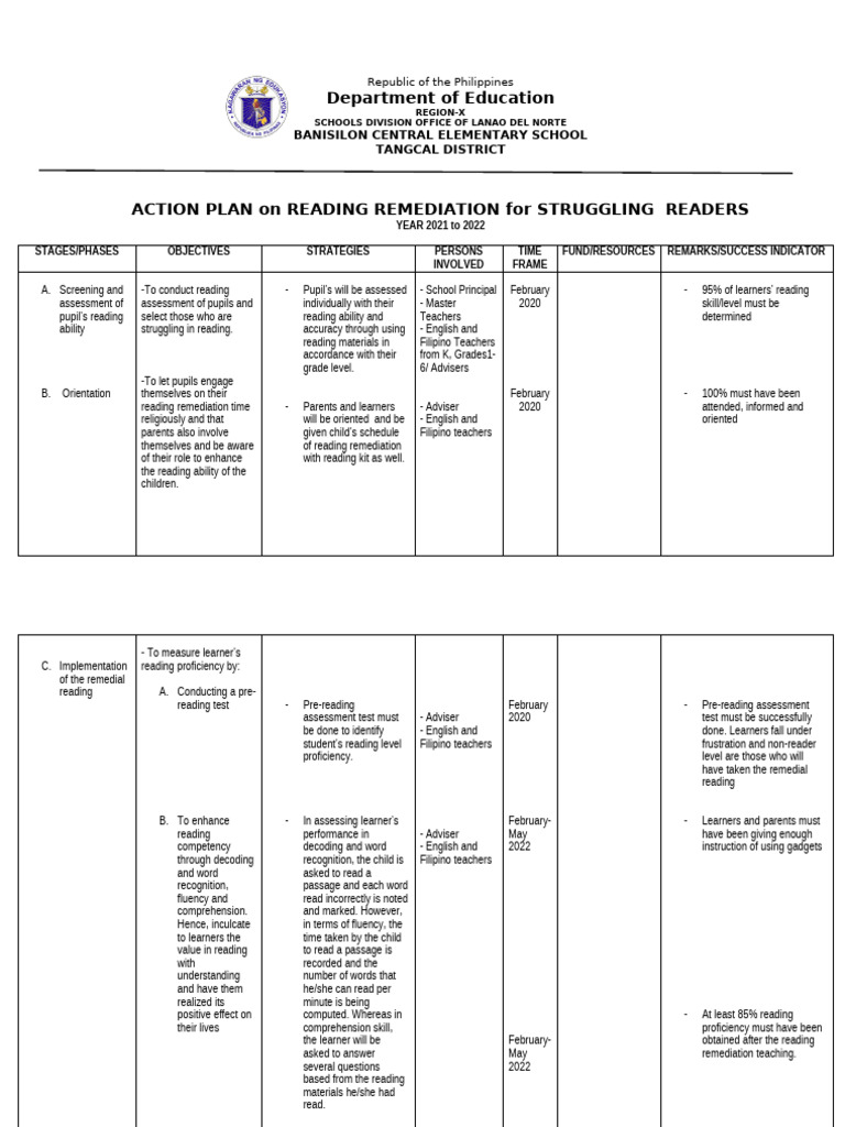 Action-Plan-on-Reading-with-Struggling-Students B | PDF