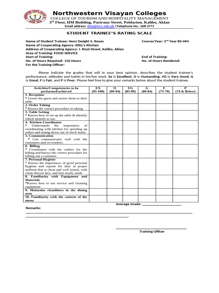 HM FB Rating Scale 2 | PDF