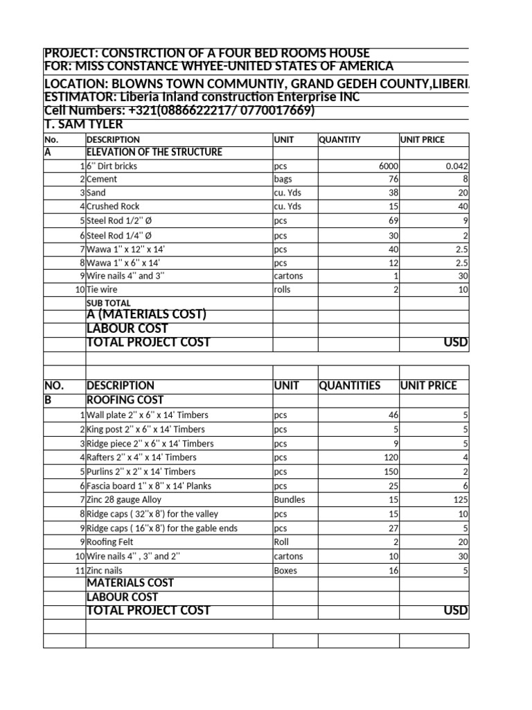 CONSTANT TOE USA Bill of Quantities Roof and Evelation | PDF