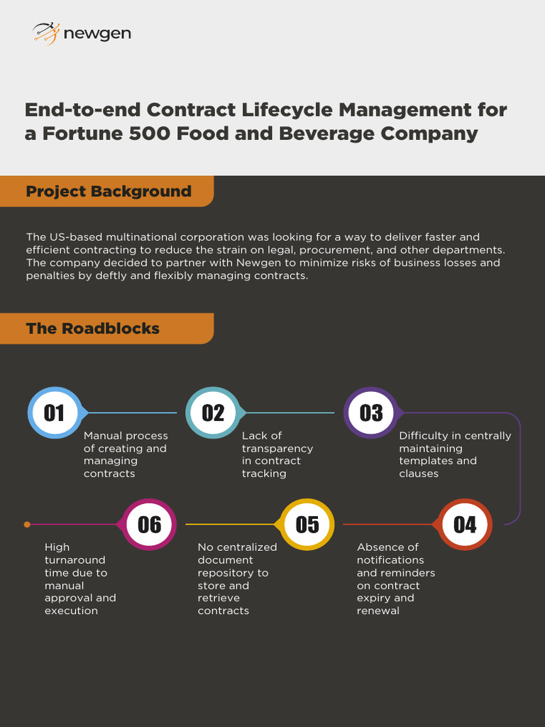 Case Study - End-To-End Contract Lifecycle Management For A Fortune 500 ...