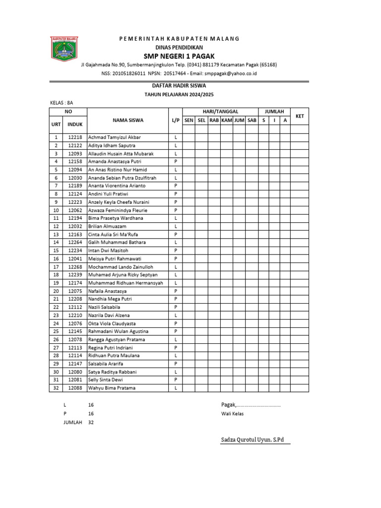Daftar Nama Siswa Kelas Viii Tahun Pelajaran 2024-2025 | PDF