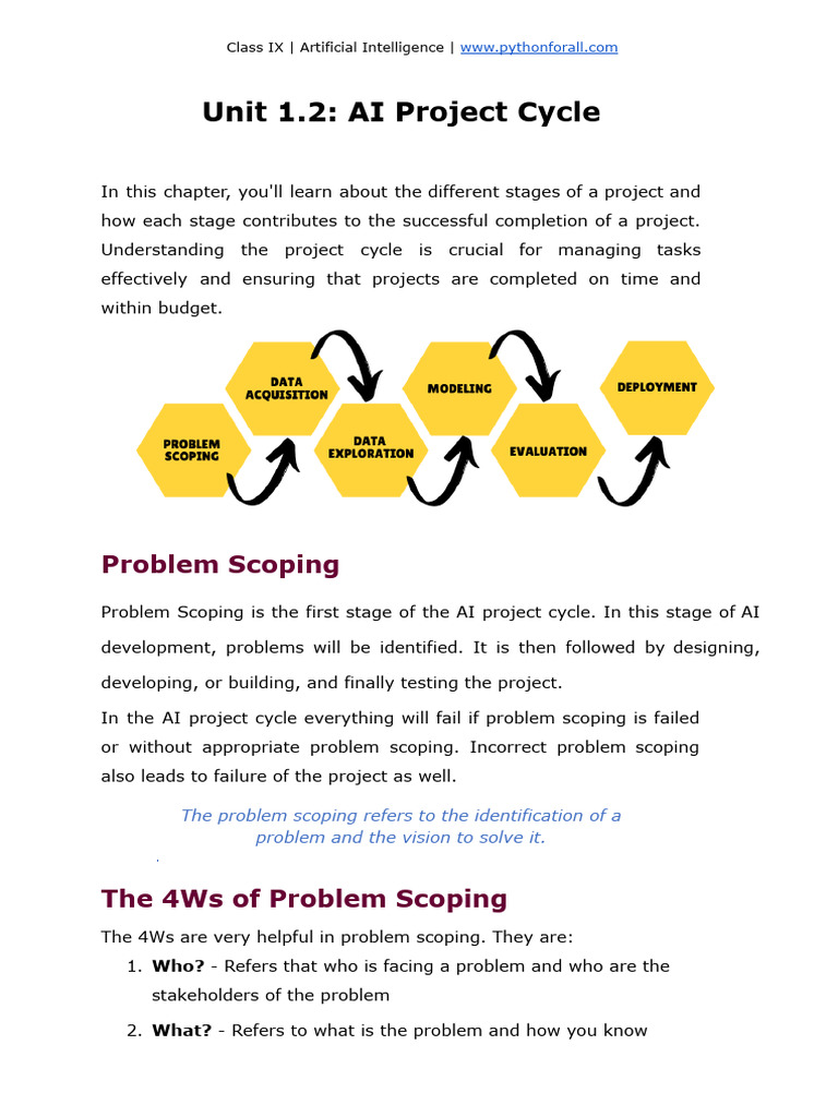 IX Unit1.2 Project Cycle | PDF