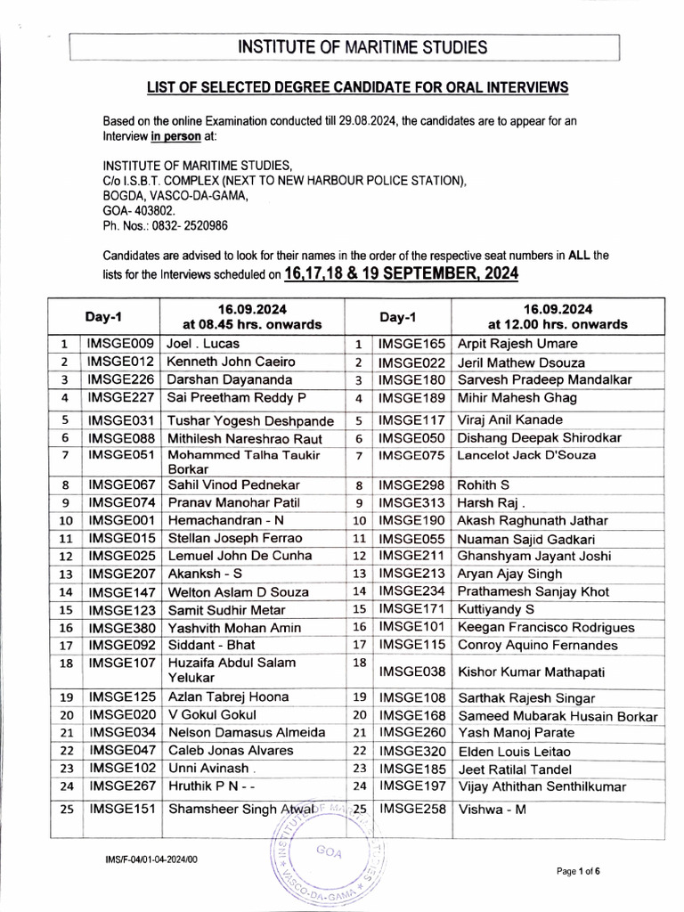 GME-interview-List-2024 | PDF