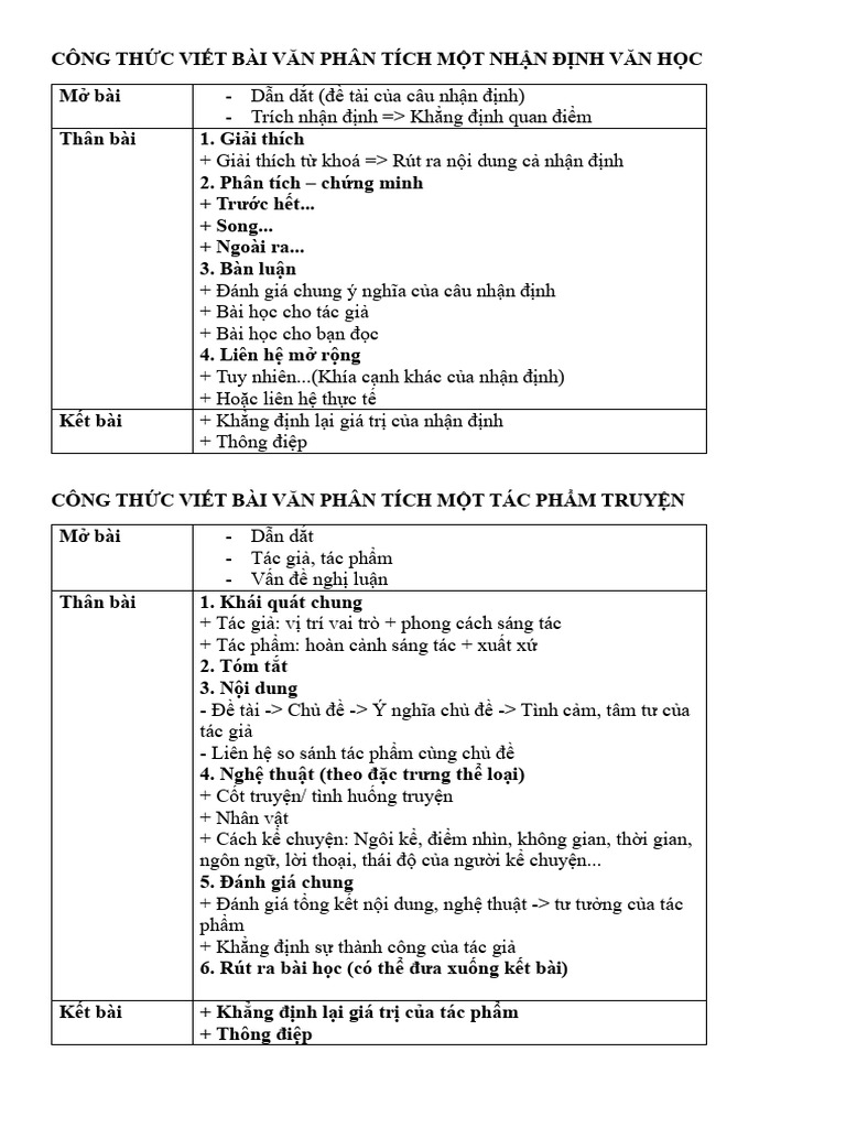 Cthuc HSG Văn | PDF