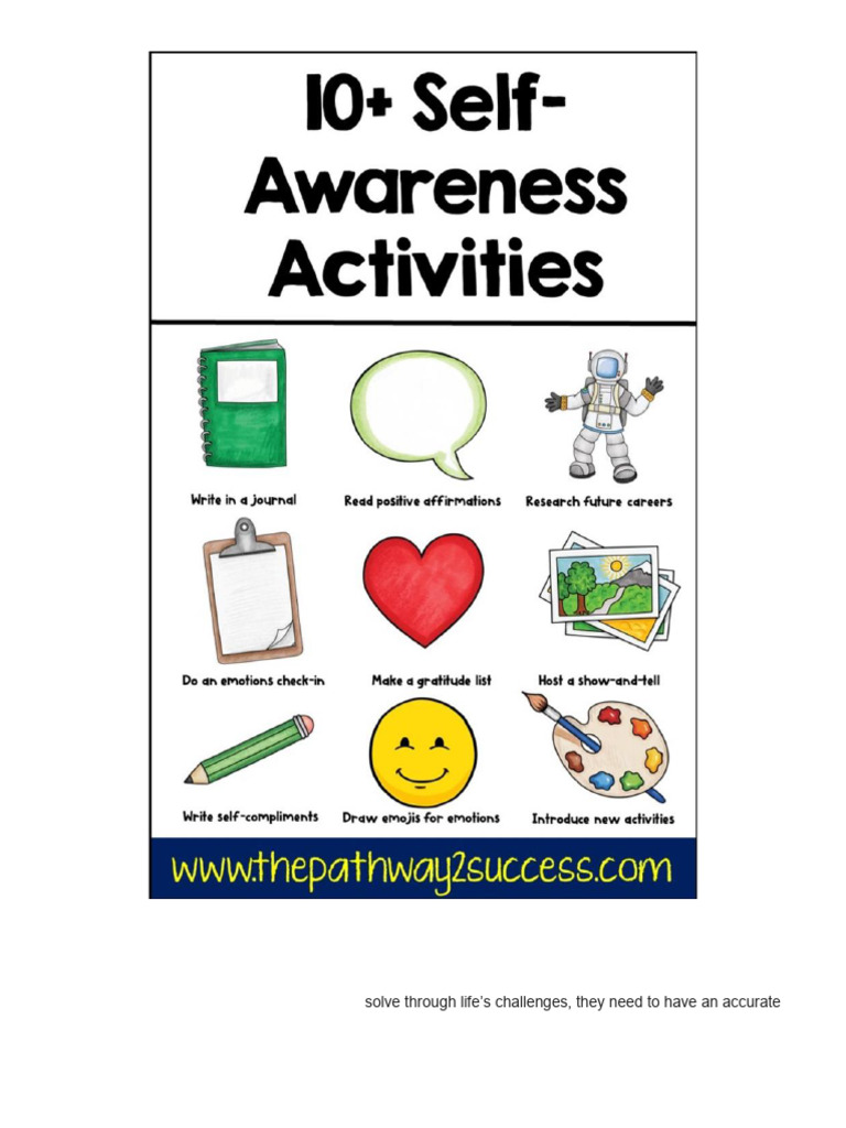 Self-Awareness Activities | PDF