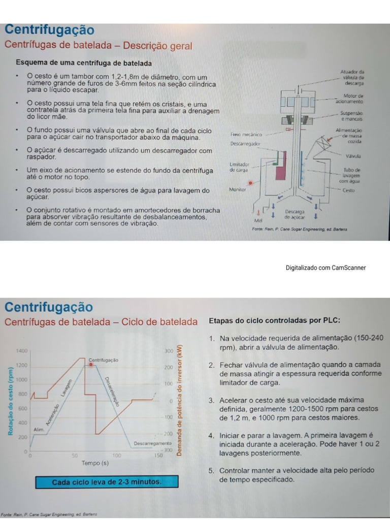 Centrífuga Batelada | PDF