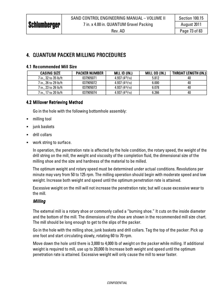 Quantum Milling Procedure | PDF